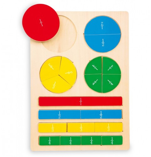 Understanding Fractions Montessori Materials understanding-fractions-montessori-materials